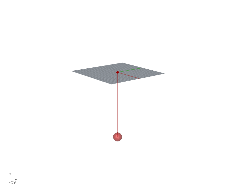 Particle System | ShaunWu