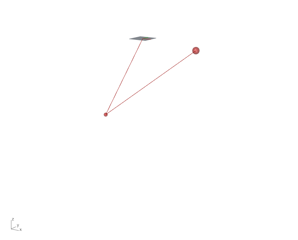 Particle System | ShaunWu